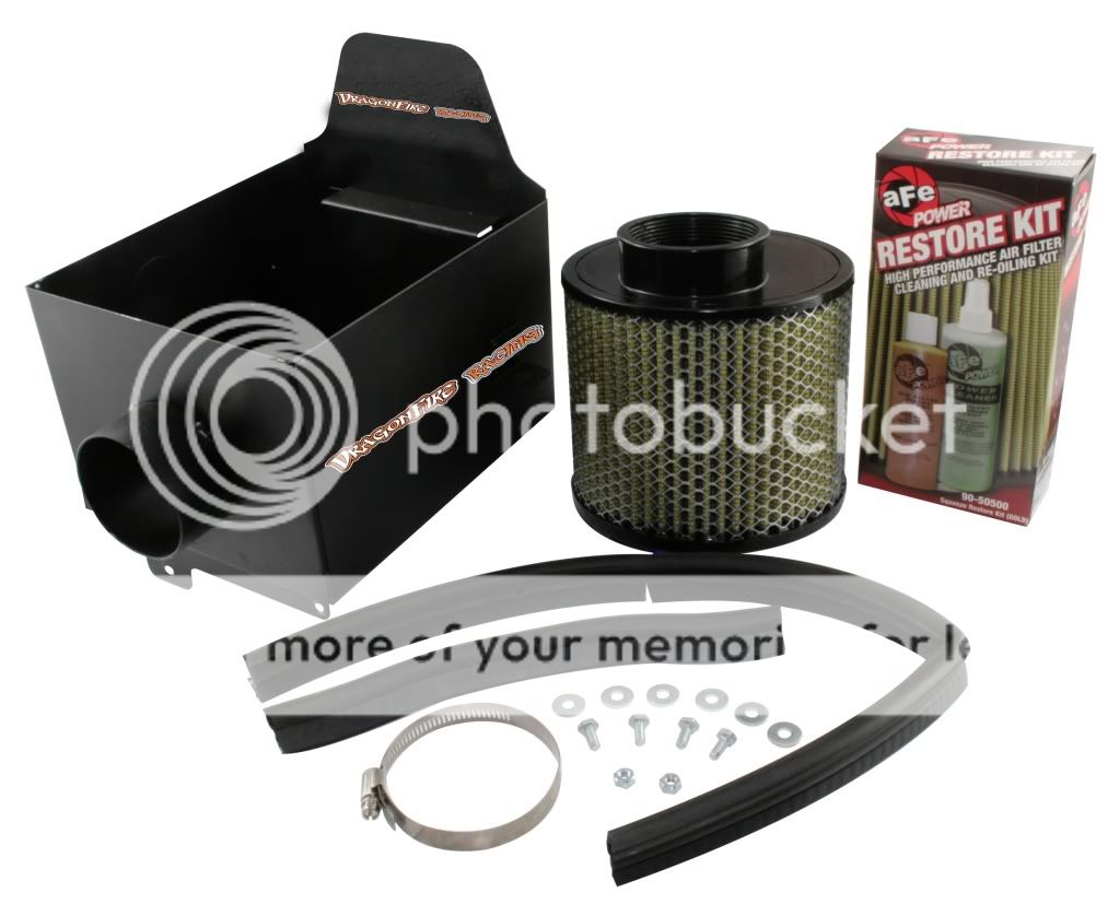 Dragonfire Stimulus Package | Teryx HQ